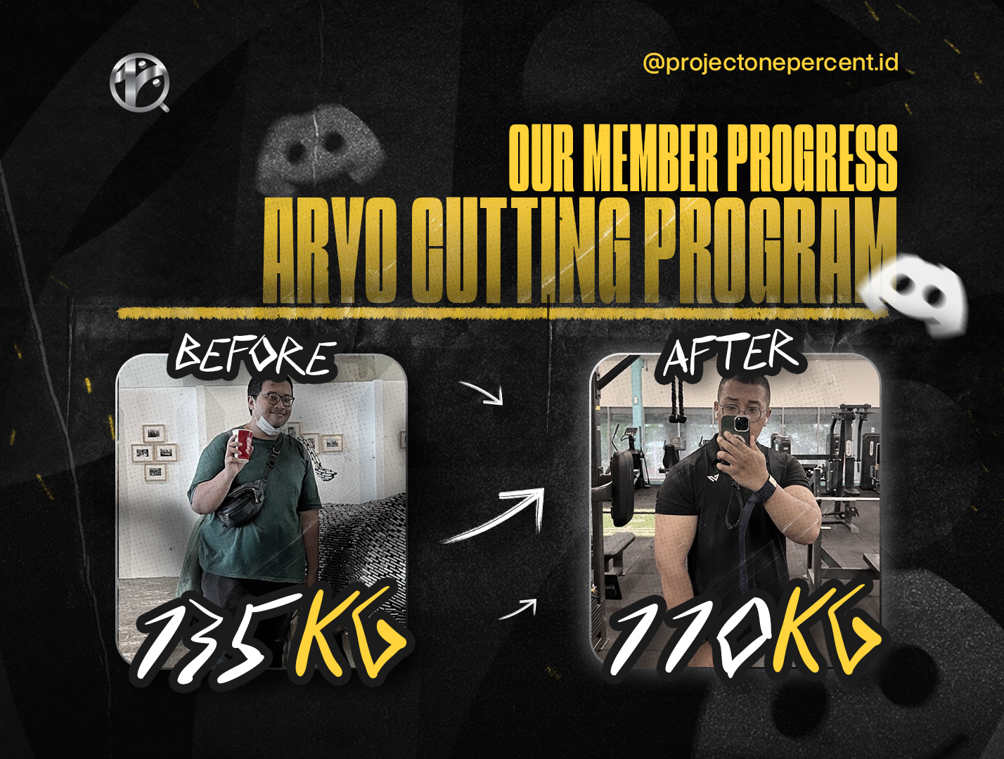 Home - projectonepercent.id